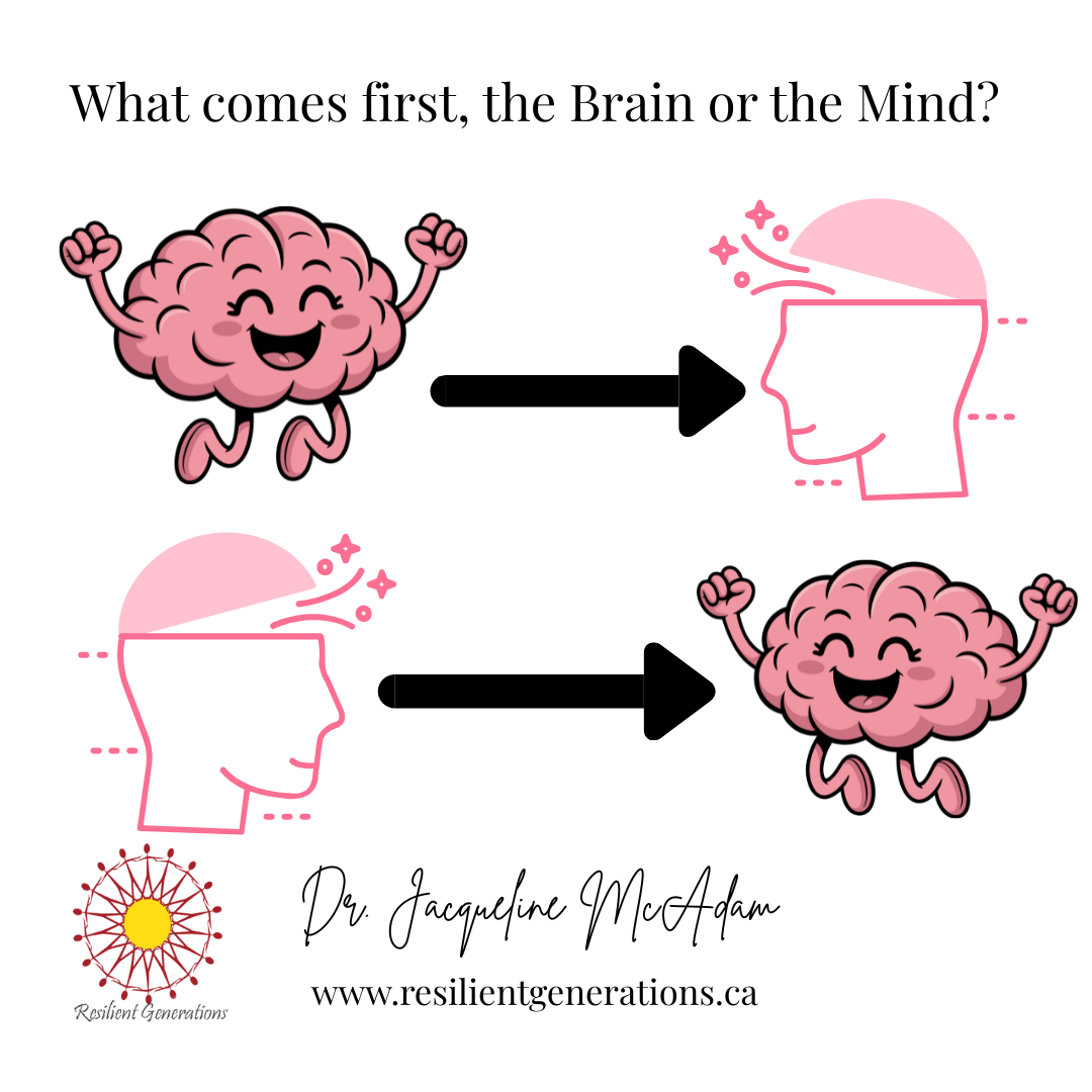 What Comes First, the Brain or the Mind - Resilient Generations